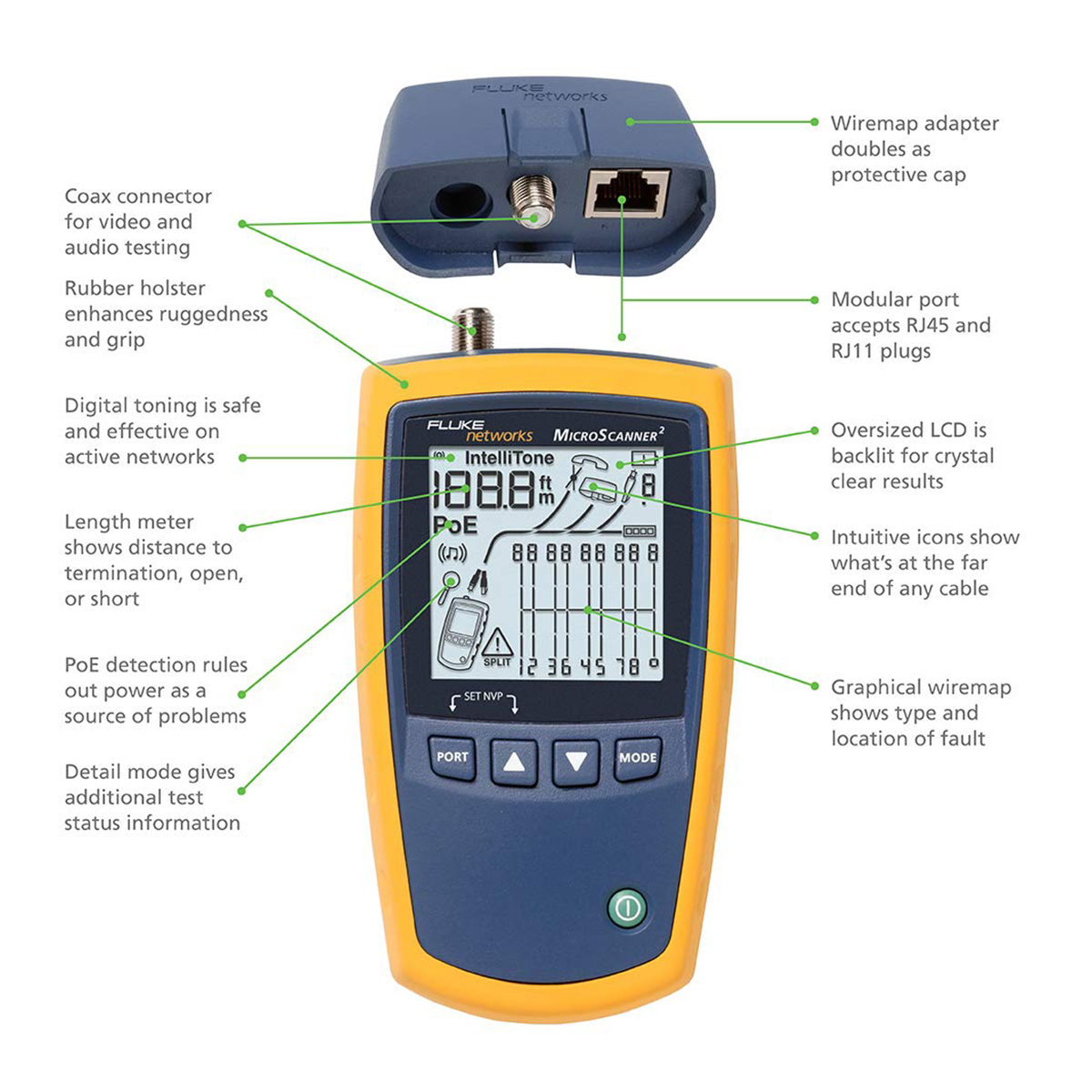 Fluke Networks Distributor in UAE | Fluke partner in Dubai | Fluke ...